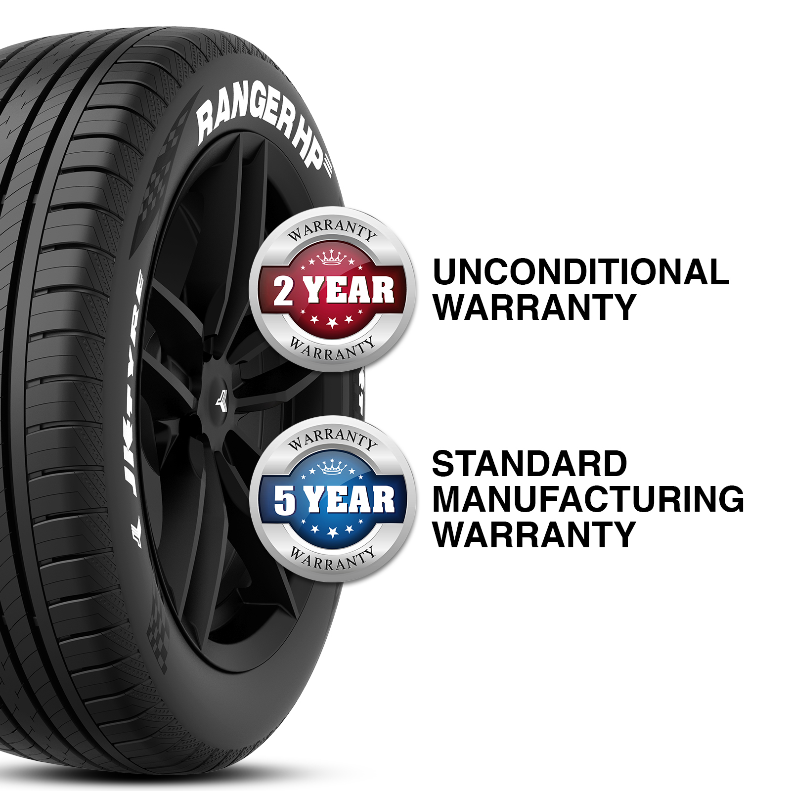 JK Ranger HPE 195 60 R 16 Tubeless Car Tyre Tyre Price - Buy JK Ranger ...