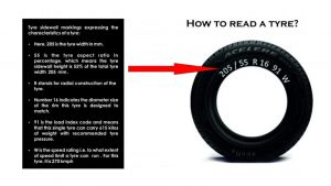 How To Read A Car Tyre