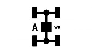 Car Warning Lights – What These Dashboard Lights Indicate