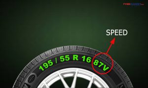 Tyre Speed Rating | Tyre Speed Rating Chart - Tyremarket.com