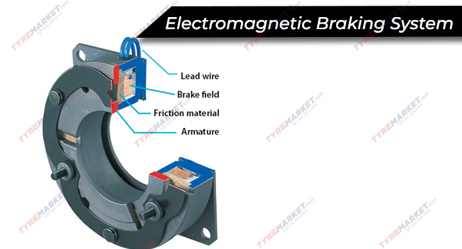 Types of Braking Systems - How does Braking System Work?