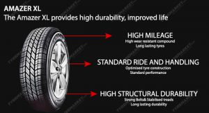 Maruti Suzuki Swift Ground Clearance, Boot Space & Swift Tyre Size
