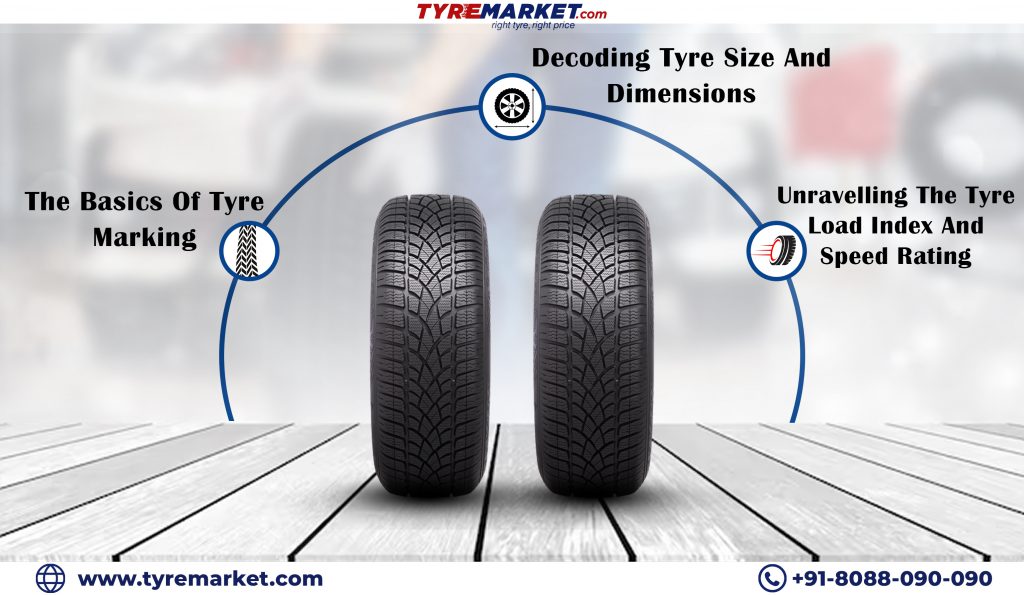 Tyre Markings Explained: Embark on a Journey of Understanding